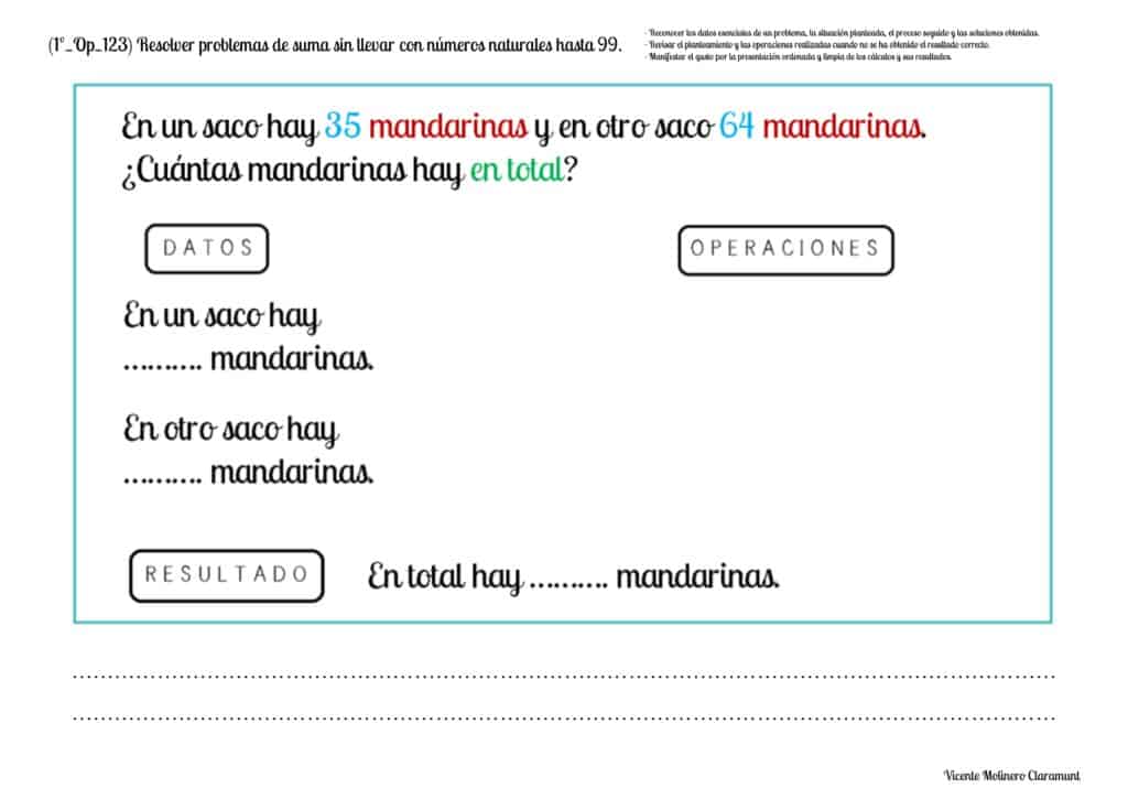 🔢 Resolución de Problemas 🔢 Actividades y Ejercicios 2026