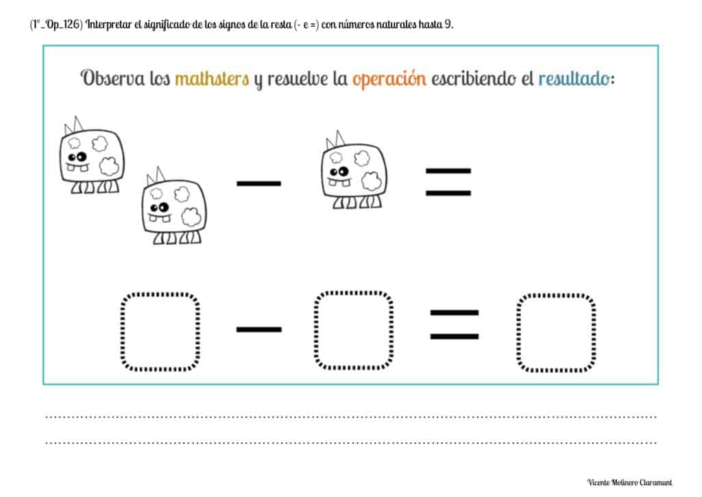 🔢 Aprender a Restar 🔢 Actividades y Ejercicios 2026
