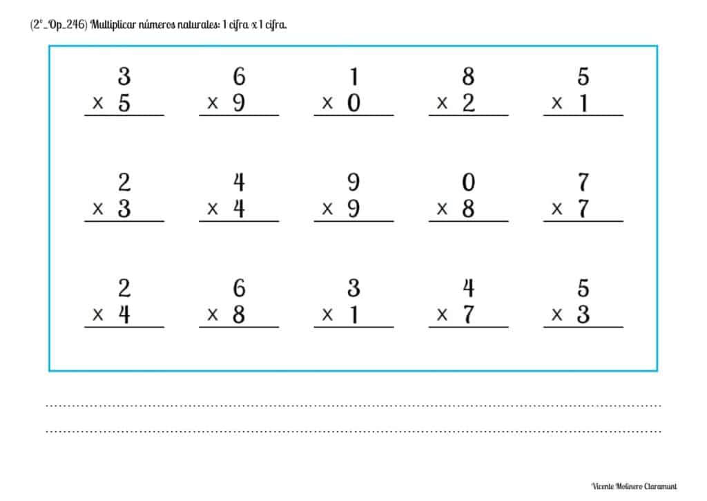 📚 Aprender a Multiplicar 📚 2º Educación Primaria