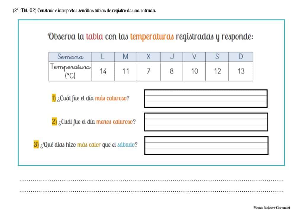 📚 Tablas de Registro 📚 2º Educación Primaria