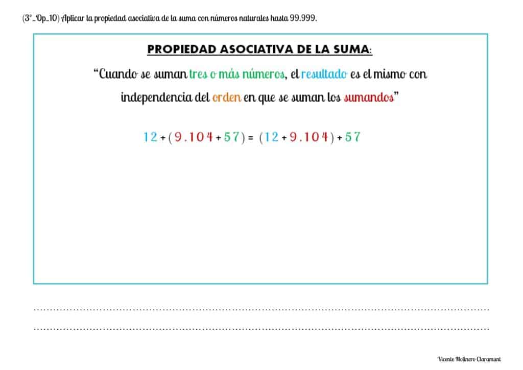 📚 Sumar 3, 4 y 5 Cifras 📚 3º Educación Primaria