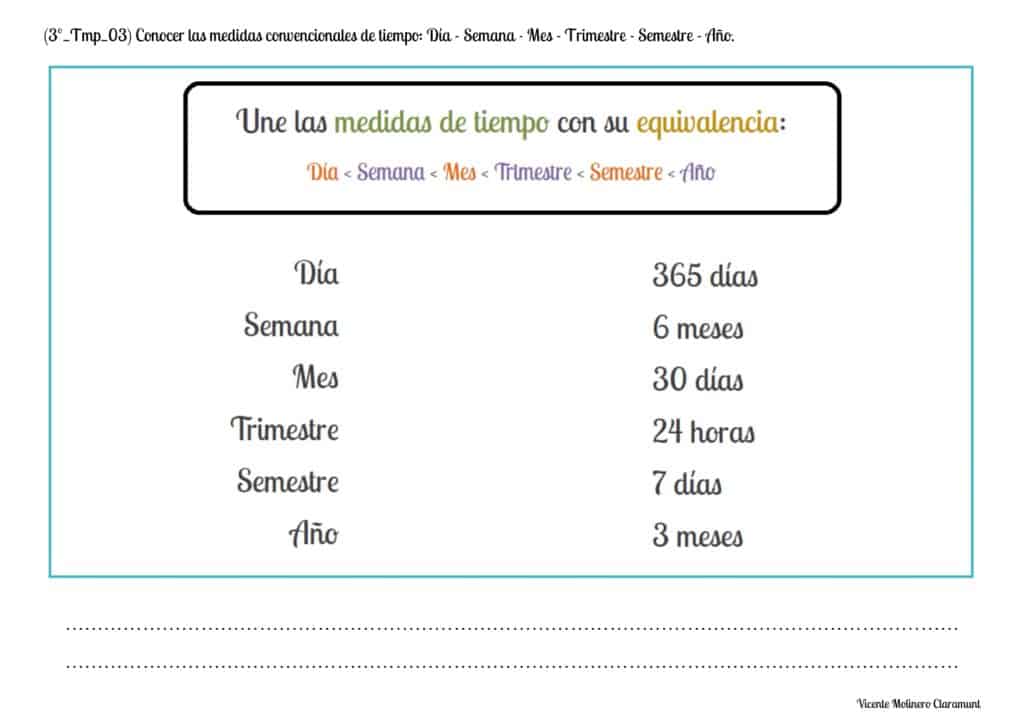 📚 Unidades de Tiempo 📚 3º Educación Primaria