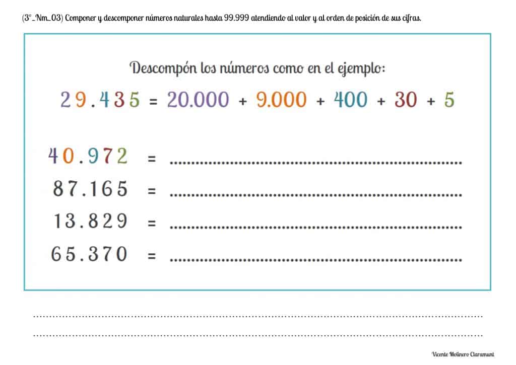 Hojas De Trabajo Para Ordenar Números, 4.º Grado