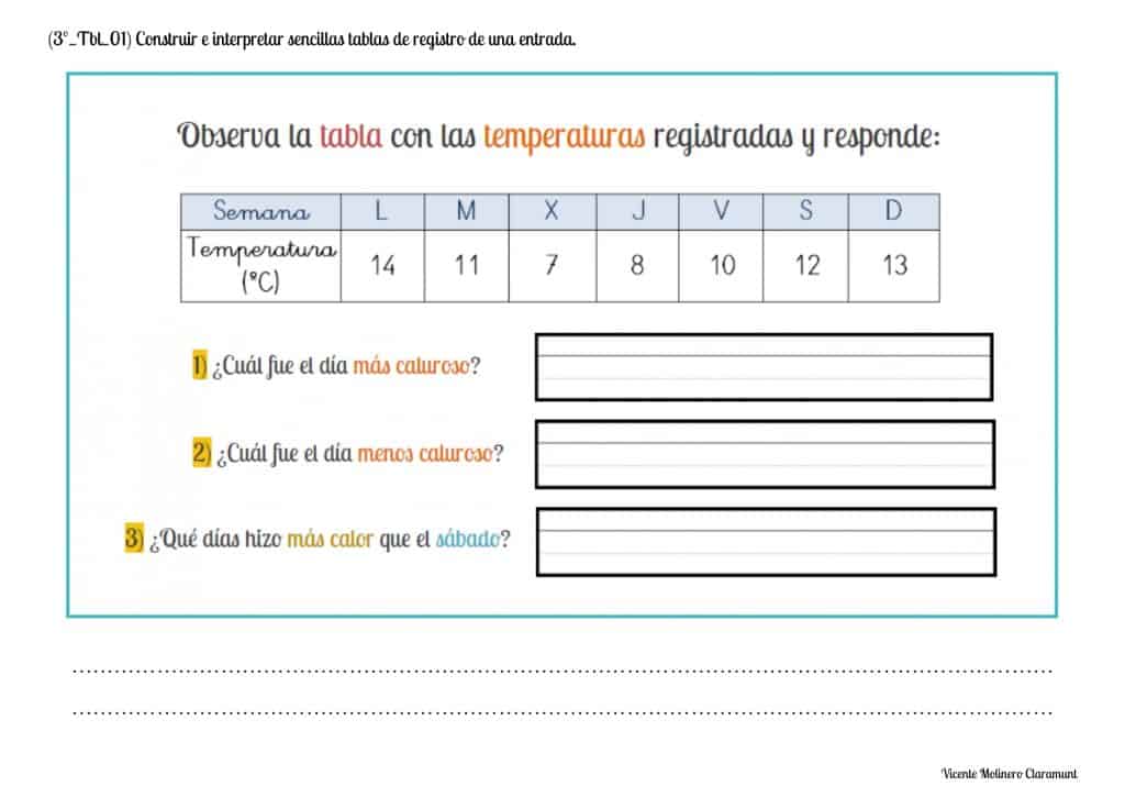 📚 Tablas de Registro 📚 3º Educación Primaria