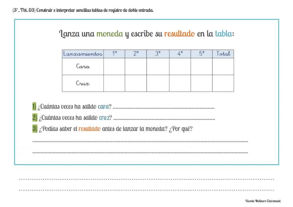 📚 Tablas de Registro 📚 3º Educación Primaria