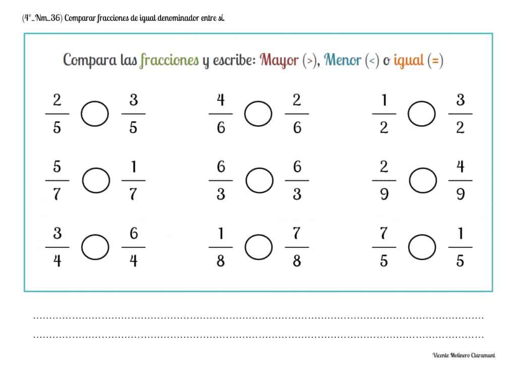 🔢 Comparar Fracciones de Igual Denominador 🔢 PDF