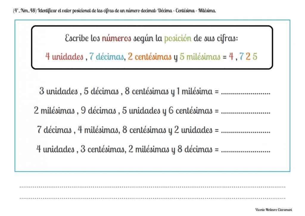 🔢 Unidades Decimales: Décima, Centésima y Milésima 🔢 PDF