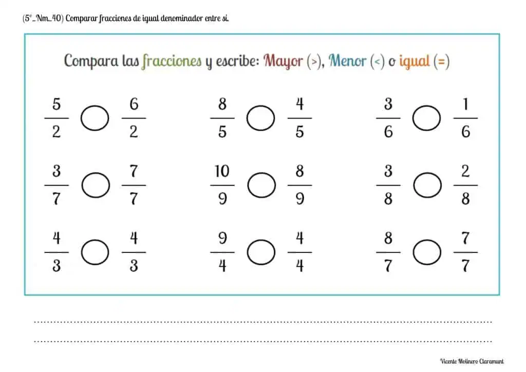 🔢 Comparar Fracciones de Igual Denominador 🔢 PDF
