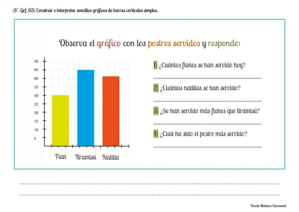 📚 Gráficos y Pictogramas 📚 6º Educación Primaria