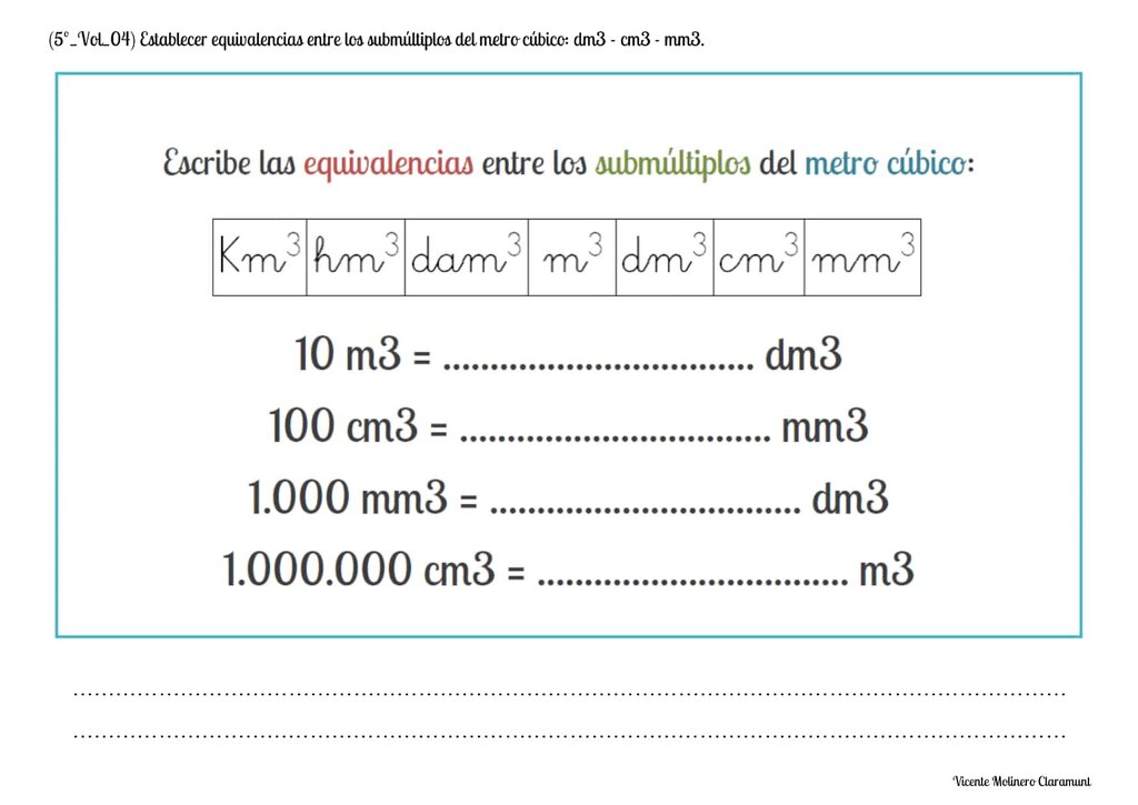 📚 Unidades de Volumen 📚 5º Educación Primaria