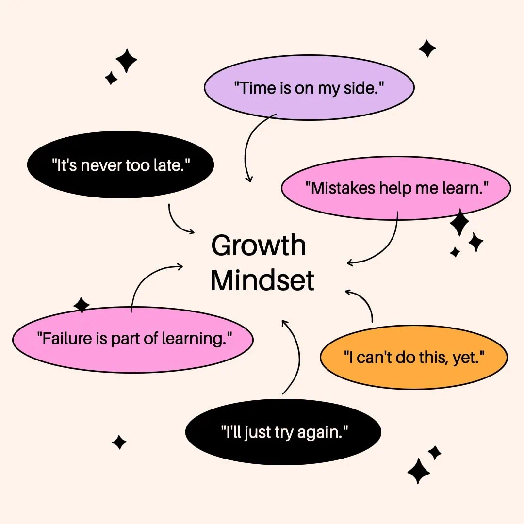 10 Instagram Post Ideas to Test for Your Brand