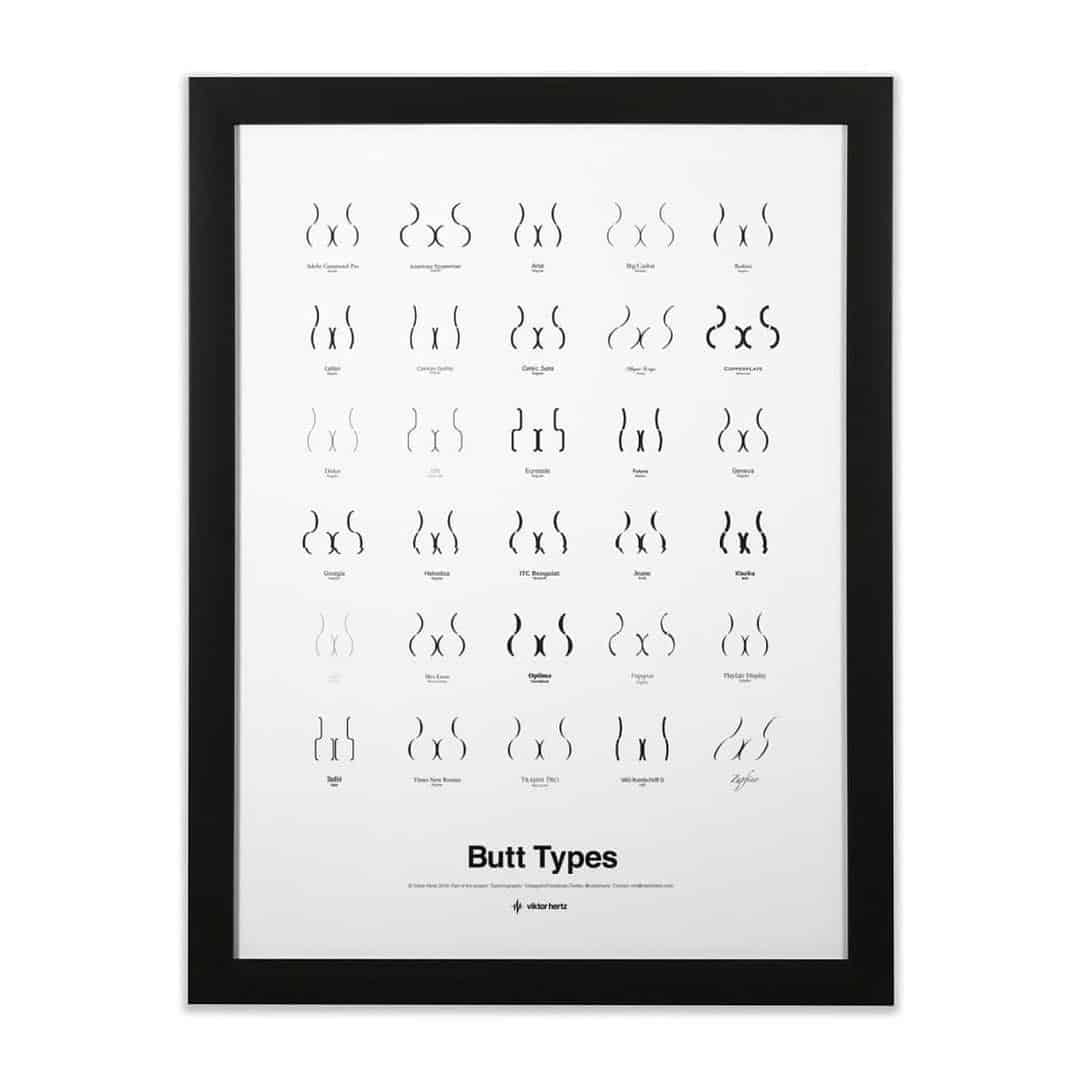Butt Types By Viktor Hertz – THEINSPIRATION.COM