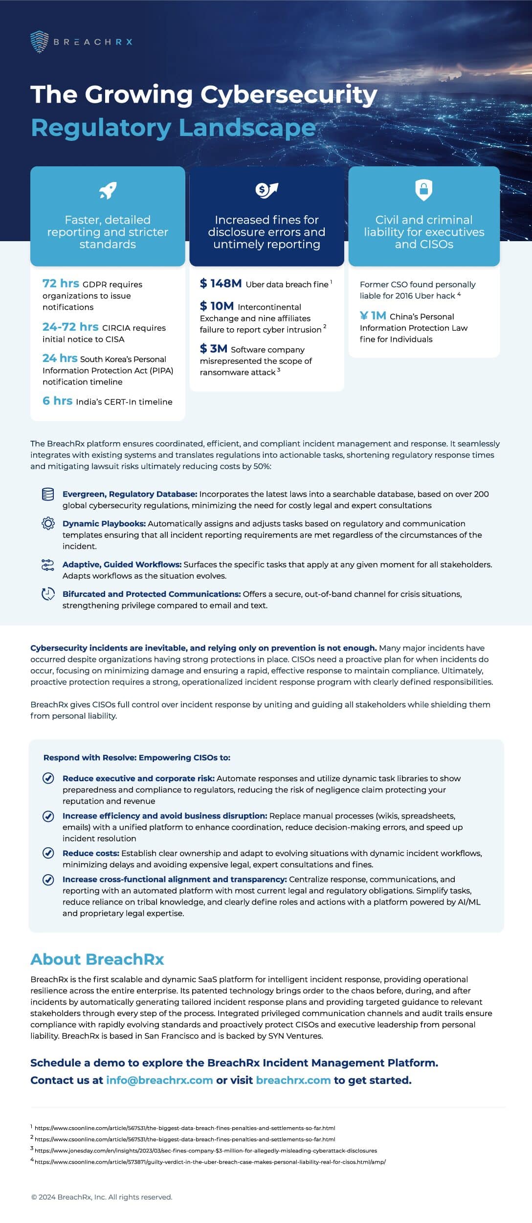 The Growing Cybersecurity Regulatory Landscape - BreachRx