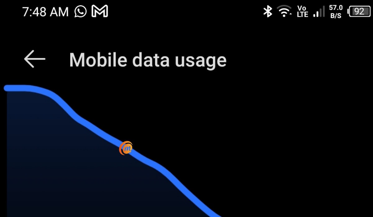 How To Control Data Usage From Your Android Smartphone's Settings (US) - MobilityArena