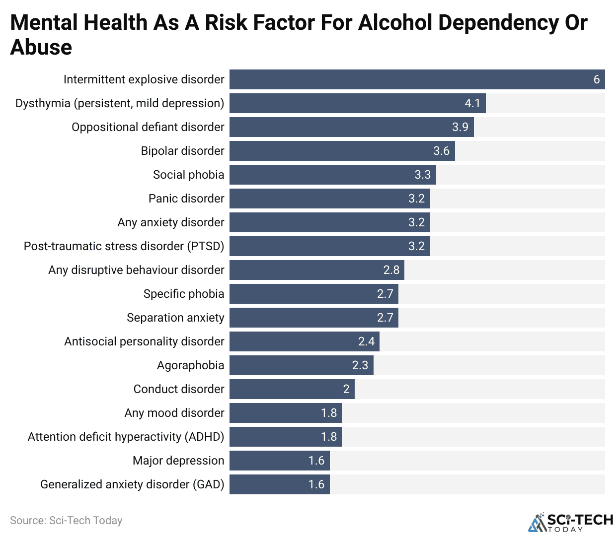 Alcoholism Statistics And Facts (2025)