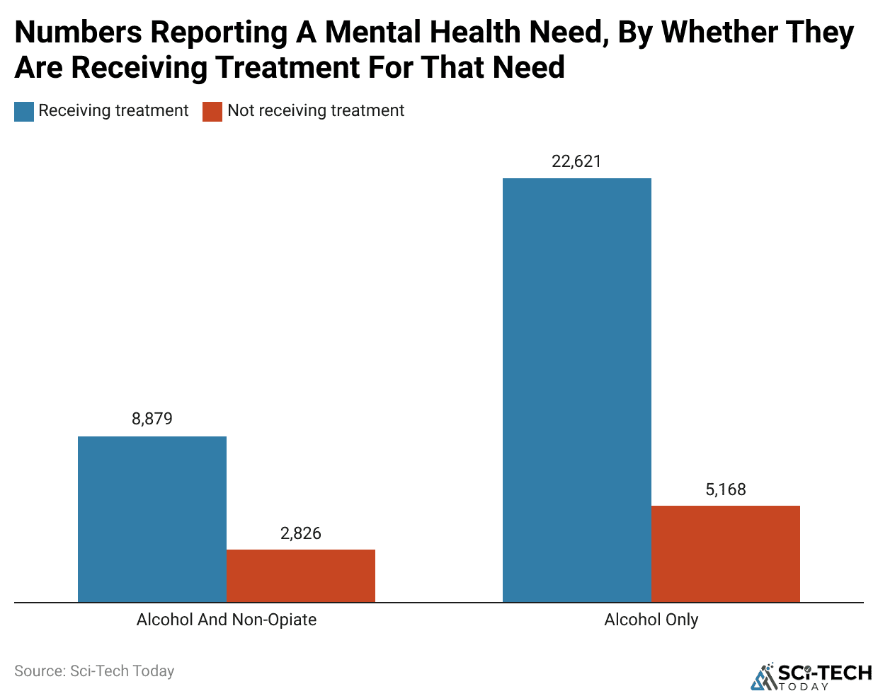 Alcoholism Statistics And Facts (2025)