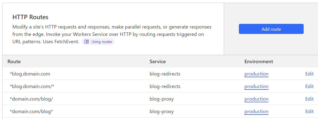 Subdomain to Subfolder: The Simple Cloudflare Reverse Proxy | SammySEO