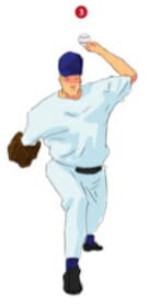 Stride Foot Baseball Pitching Drill - Baseball Tutorials