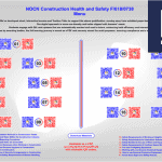 Skill Scan Unit 201 Health and Safety – Road to Learning