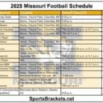 Printable 2024-25 Arkansas Basketball Schedule; TV Broadcasts, Matchups ...