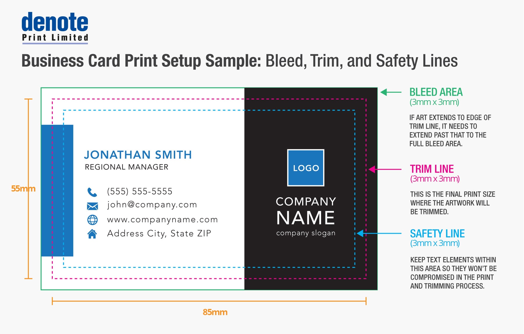 How to design a business card in 5 steps - Denote Print