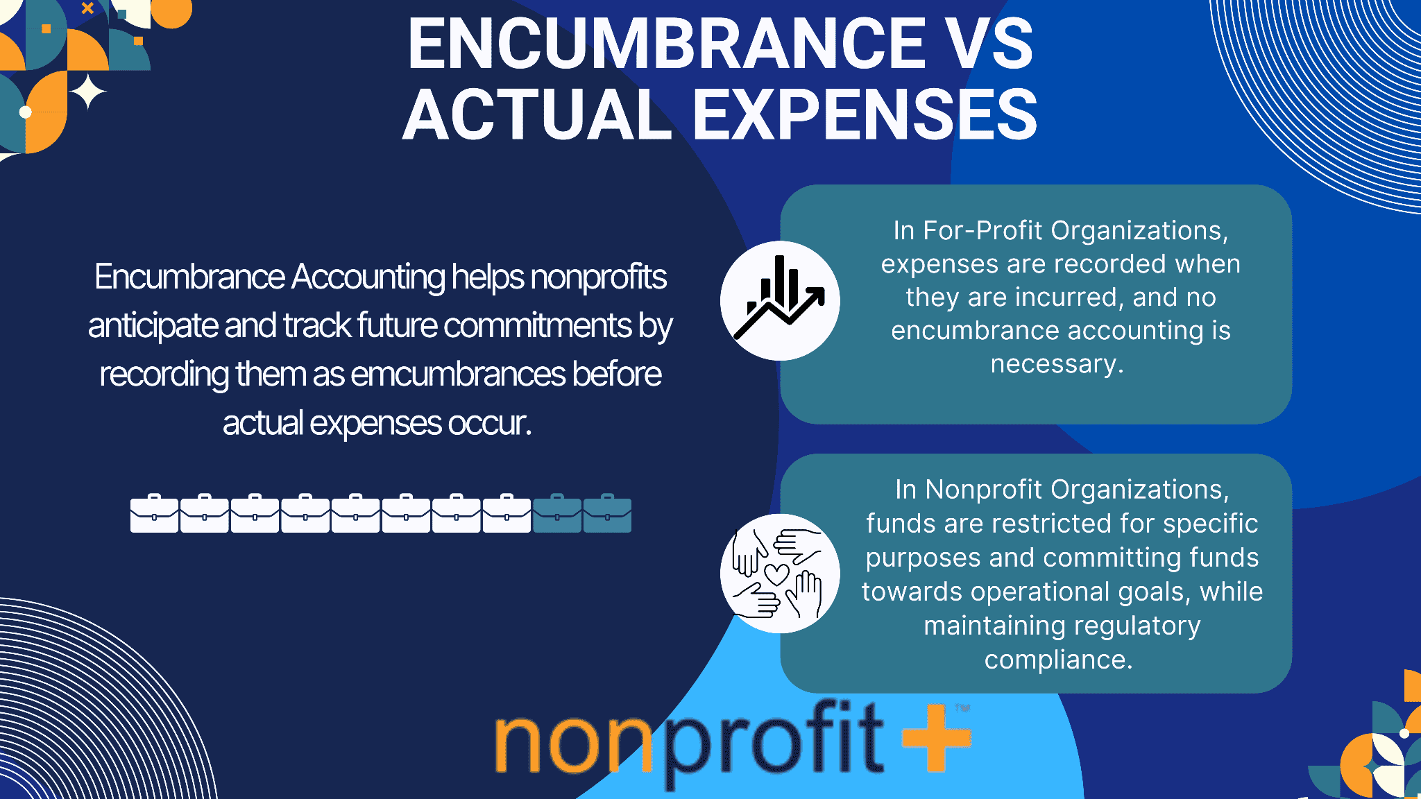 Encumbrance Accounting - Nonprofit+ Nonprofit ERP