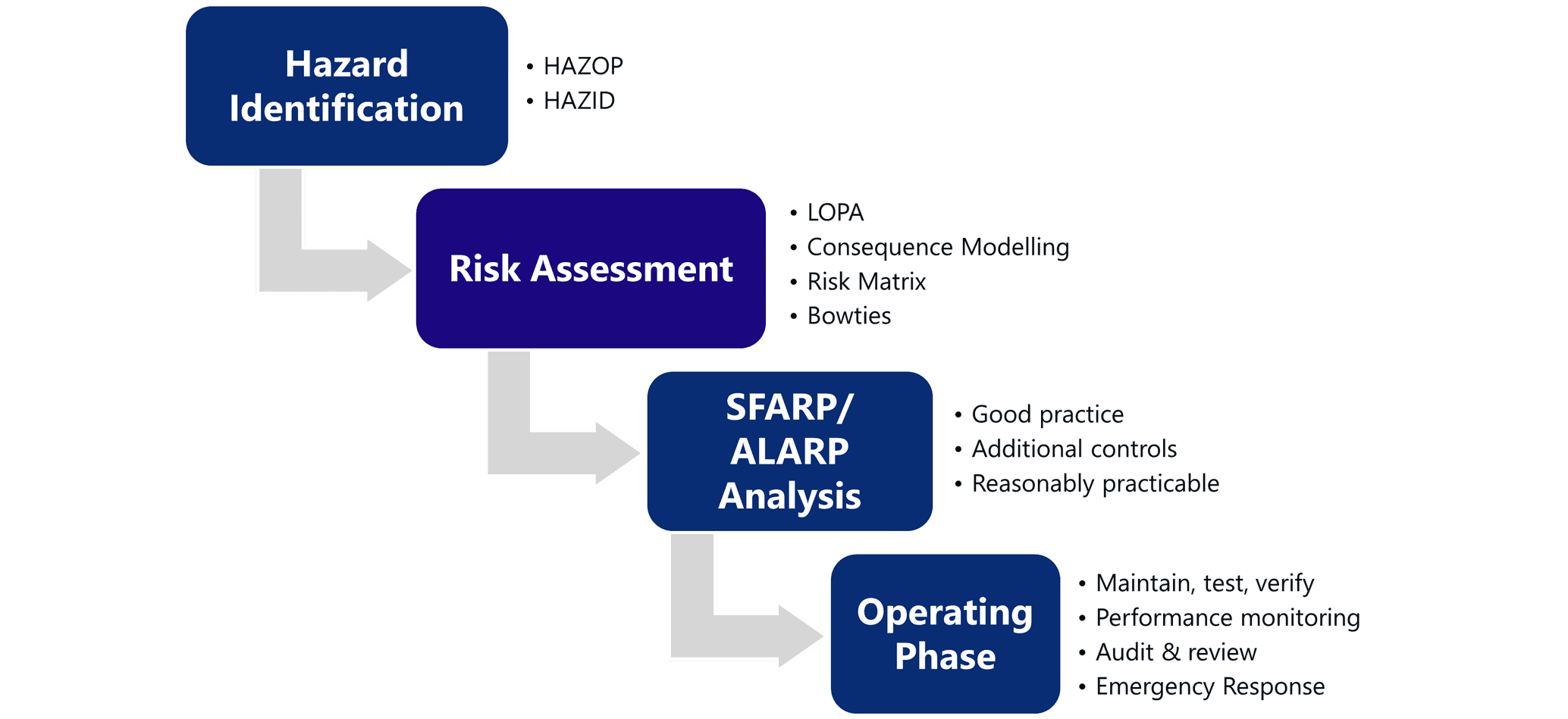About Us - Dimension Software