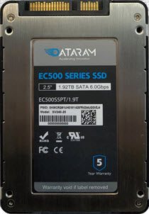 Computer Storage - Dataram