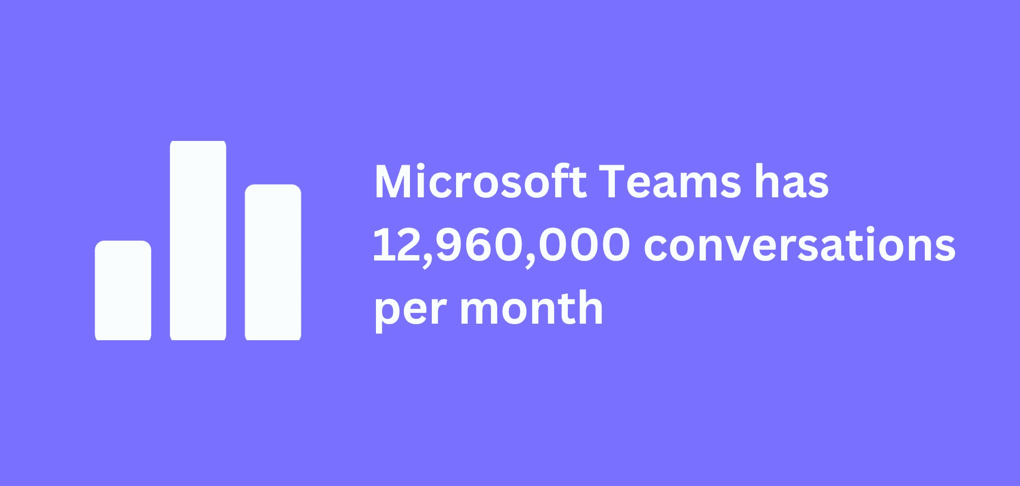Microsoft Teams By Revenue, Demographics And Facts (2025)
