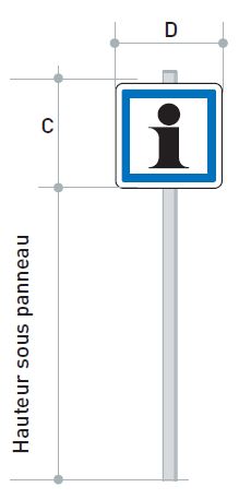 Quelles solutions de pose ? - Signaux Girod