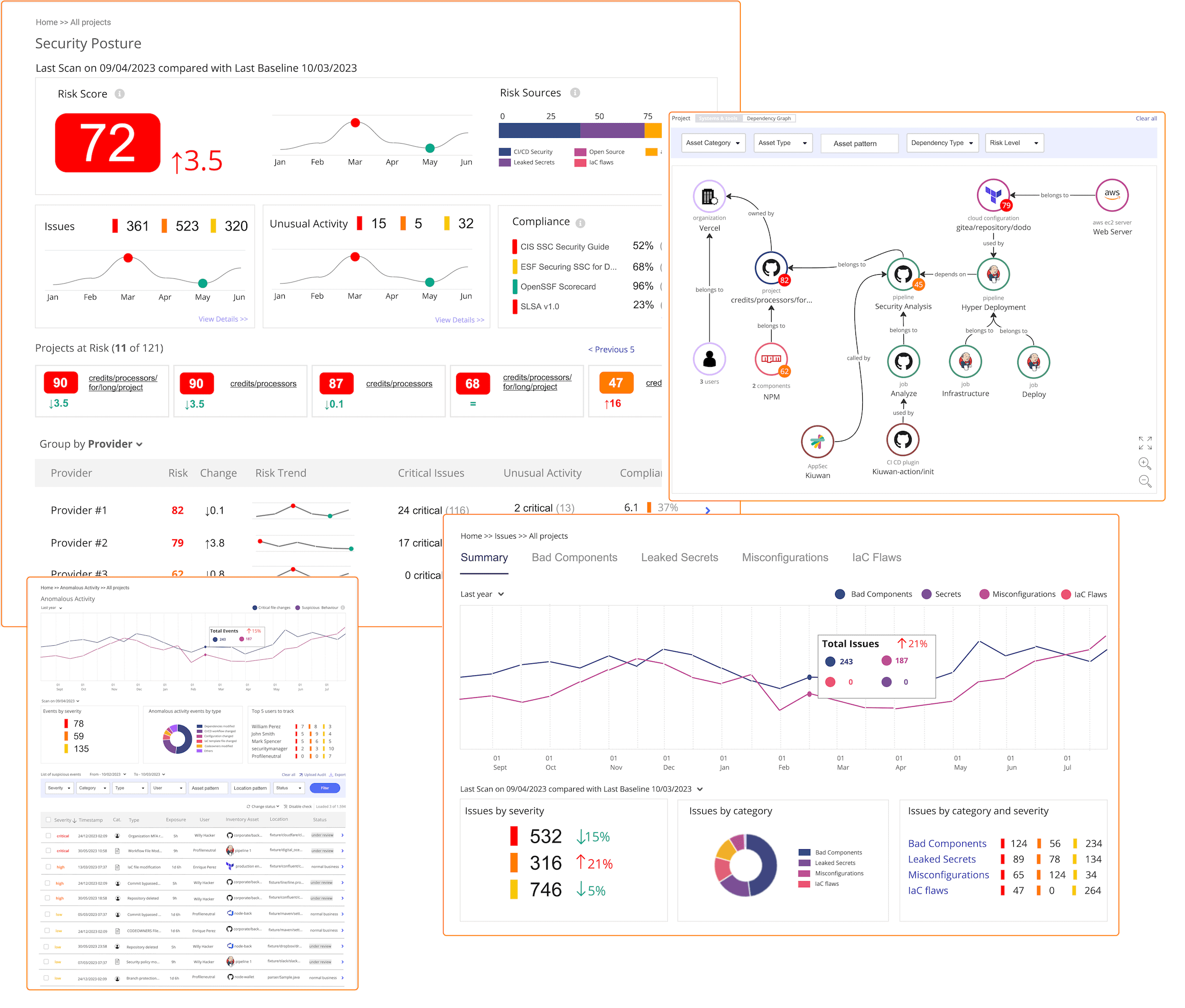 Xygeni | Software Supply Chain Security