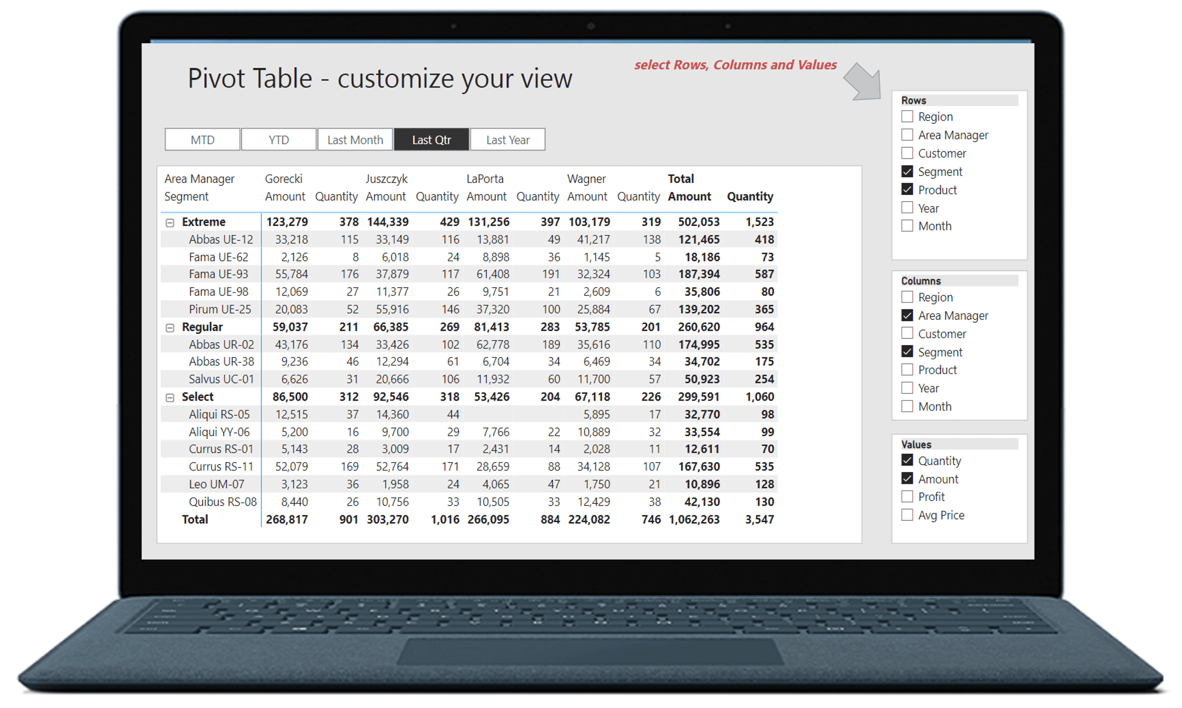 Power BI report samples | Power BI examples | EXCELLAB - Excellab.at