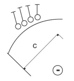 Drop Step Fundamentals Drill - Baseball Tutorials