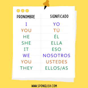 Pronombres personales en inglés: Cuántos son + 20 ejemplos