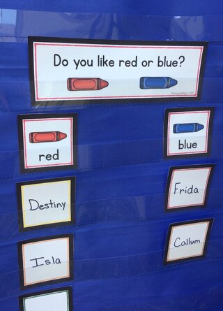 How to Use Question of the Day – Primary Delight