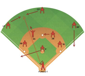 PIGMY 1- Left Field Base Hit - Baseball Tutorials