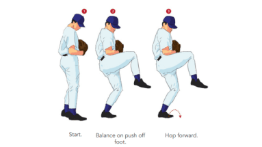 Baseball Tutorials - Over 527 Fun & Effective Baseball Drills For ...