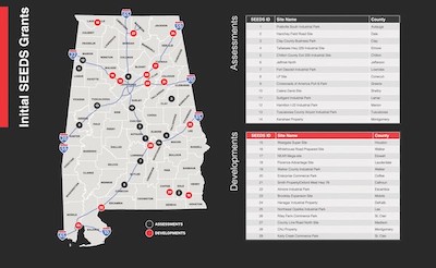 Advancements In Alabama Aerospace Industry
