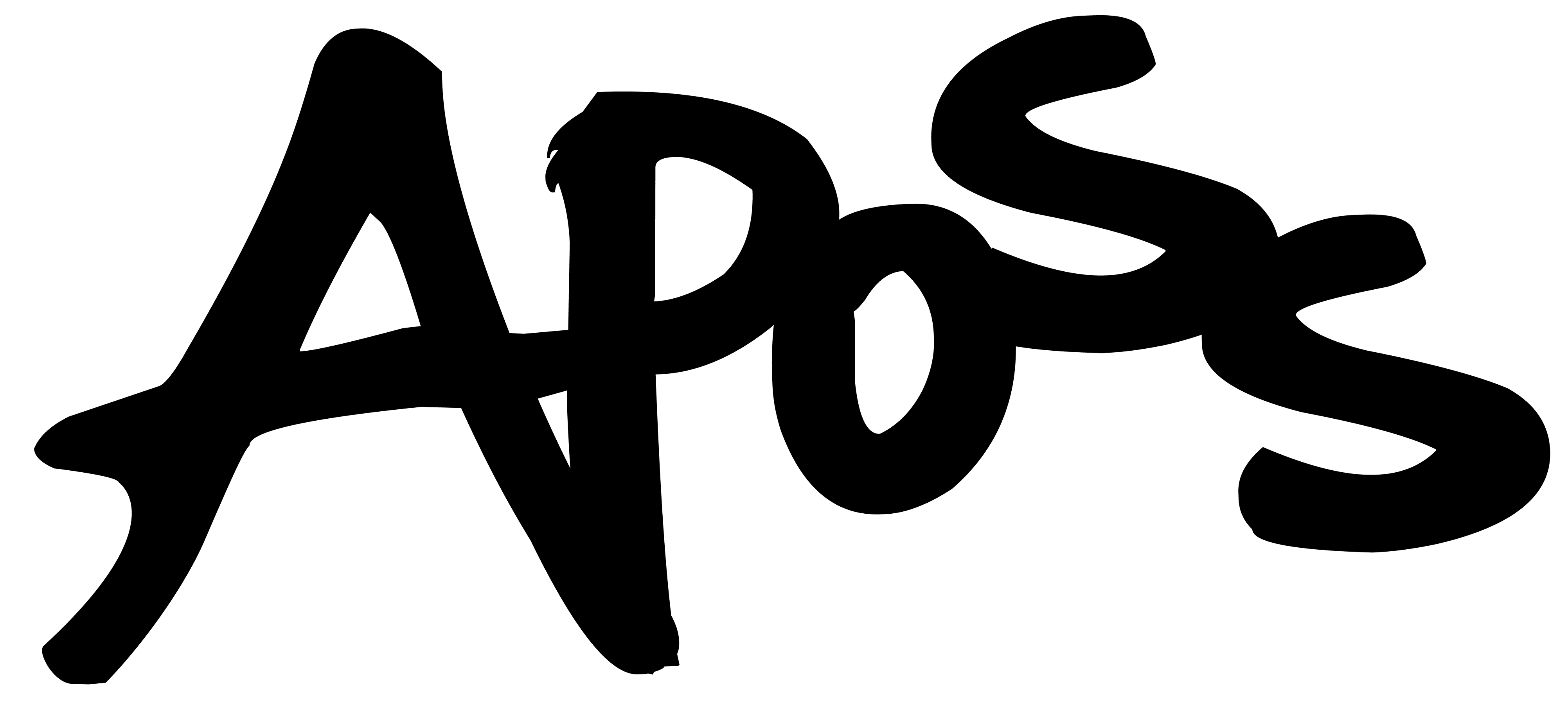 Aposs - Capturing the personality of people and places.