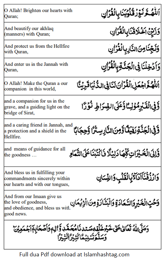 The Ultimate Guide To Dua Khatam Quran: Complete Your Quran Recitation With Beautiful Prayers ...