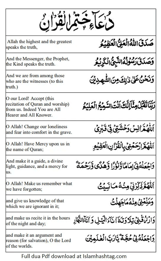 The Ultimate Guide To Dua Khatam Quran: Complete Your Quran Recitation With Beautiful Prayers ...