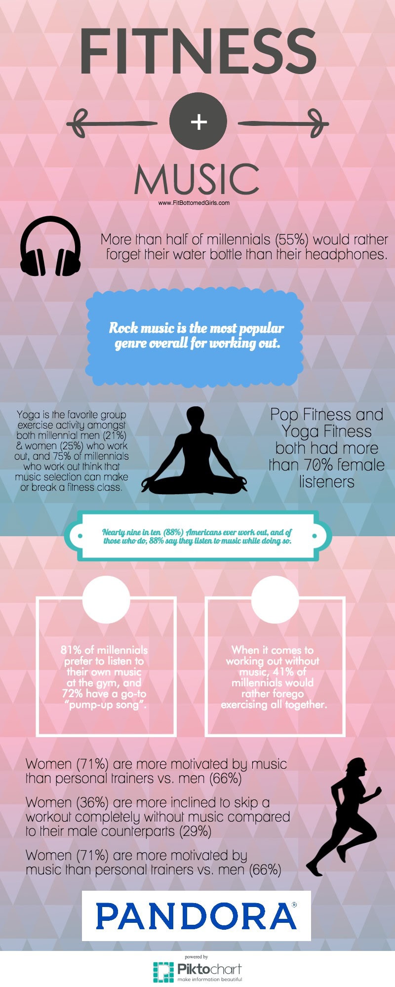 Untitled Infographic (1)