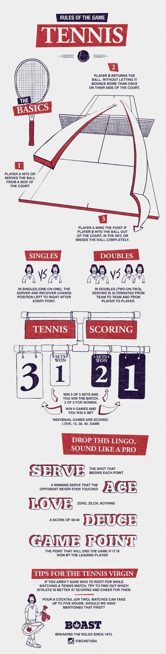tennis-rules