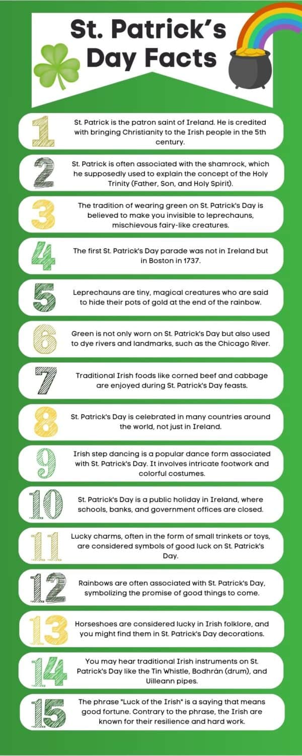 15 Fun Facts for Kids About St. Patrick's Day