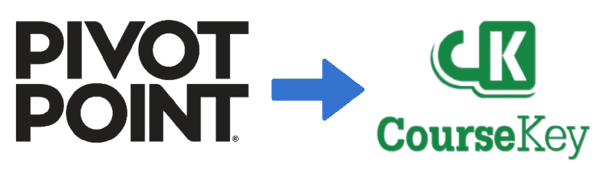 Announcing the Pivot Point + CourseKey Integration - Pivot Point ...