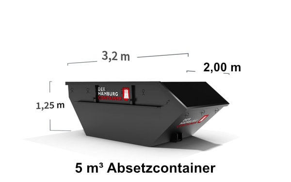 Absetzcontainer online mieten | DER HAMBURG CONTAINER