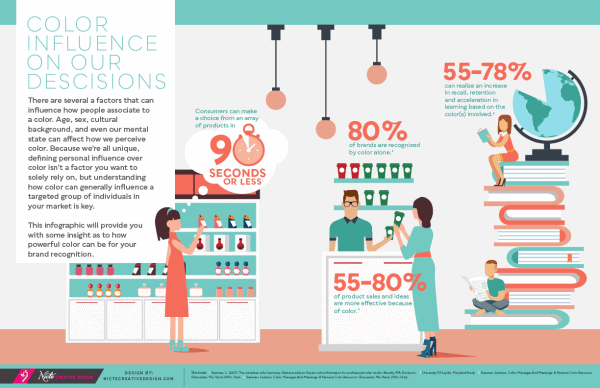 Color Psychology Statistics and Facts (2025)