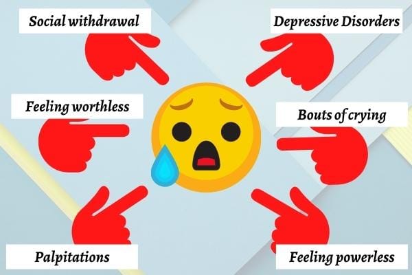 How Cyberbullying Affects Teen? - Insightful Counselling