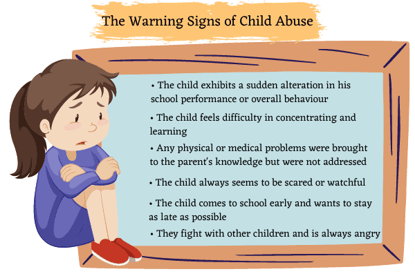 All About Child Abuse - Insightful Counselling