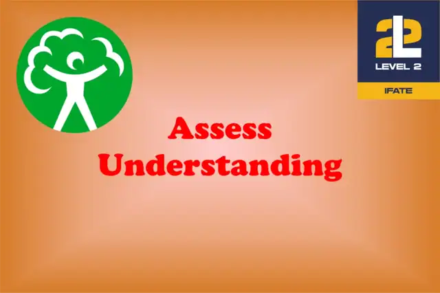 IFATE – K2 Assess Waste hierarchy – Road to Learning